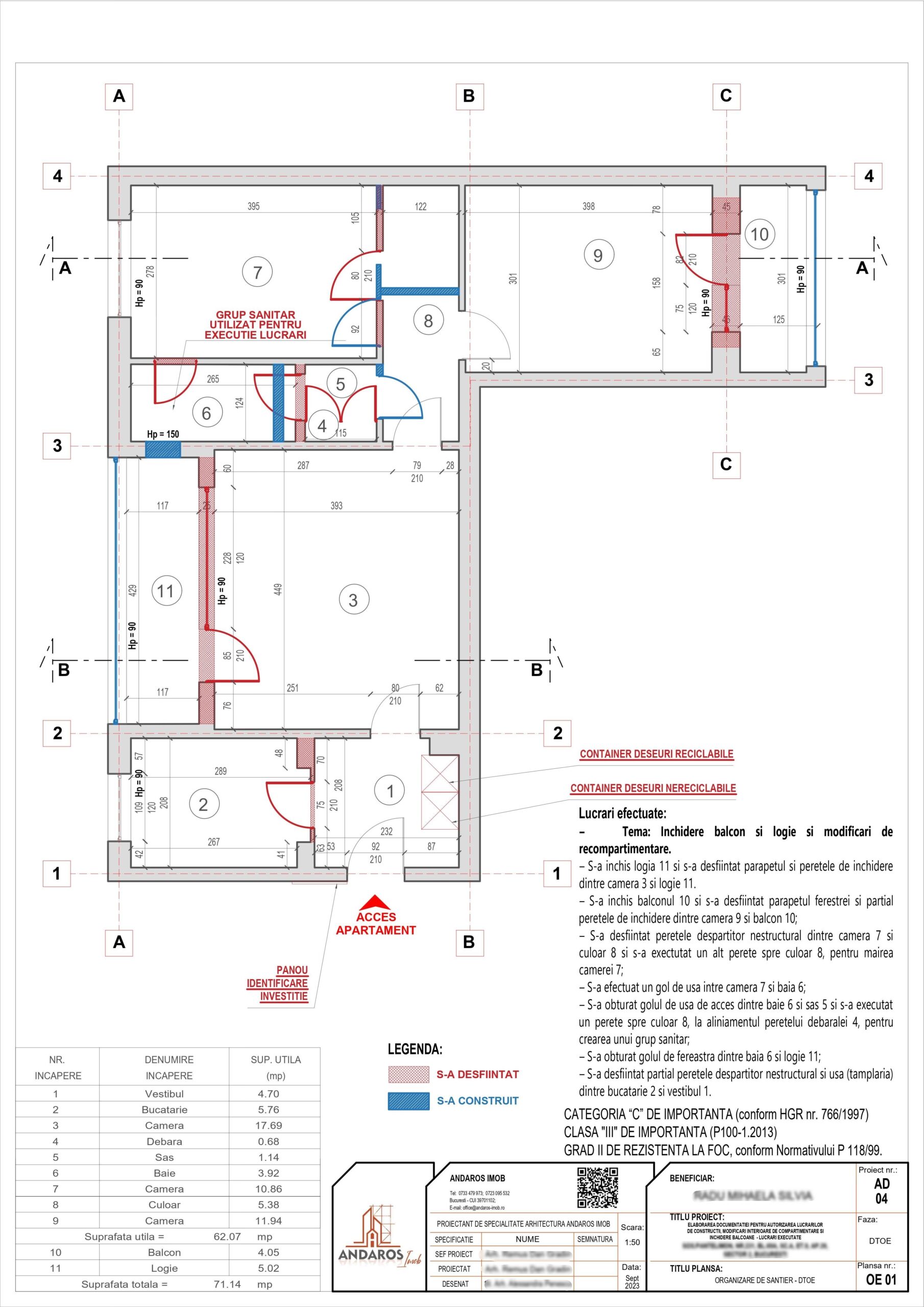 Proiect DTOE pentru autorizatia de construire si demolare